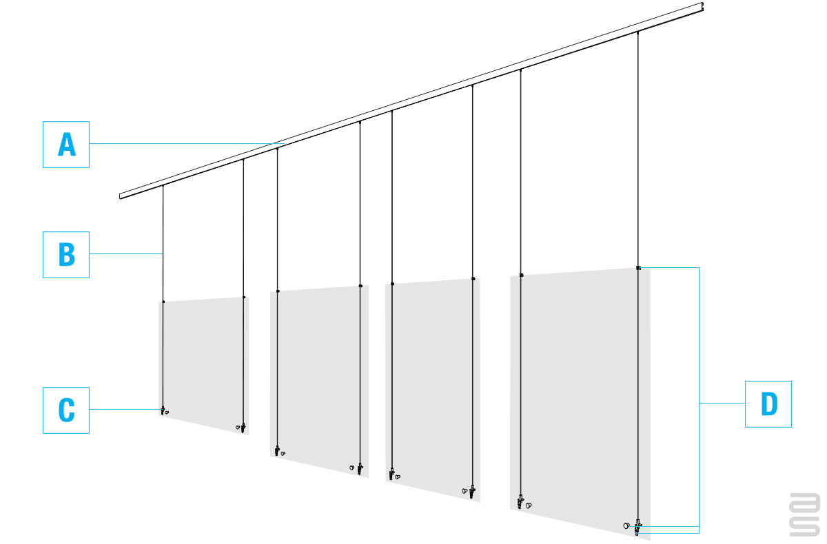 Art Hanging Systems apply to Hospitality spaces | AS Hanging